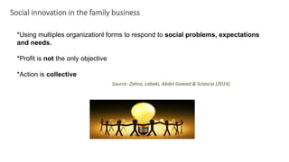 Rania Labaki presentation at Cornell family heritage session | PPT