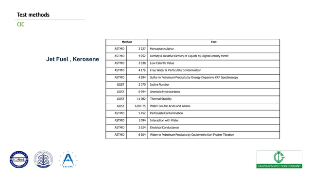 Lab analysis list | CIC | PPT