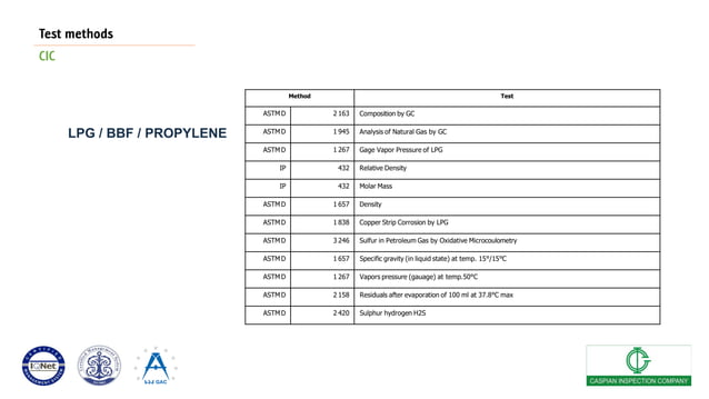 Lab analysis list | CIC | PPT