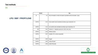 Lab analysis list | CIC | PDF | Chemistry | Science
