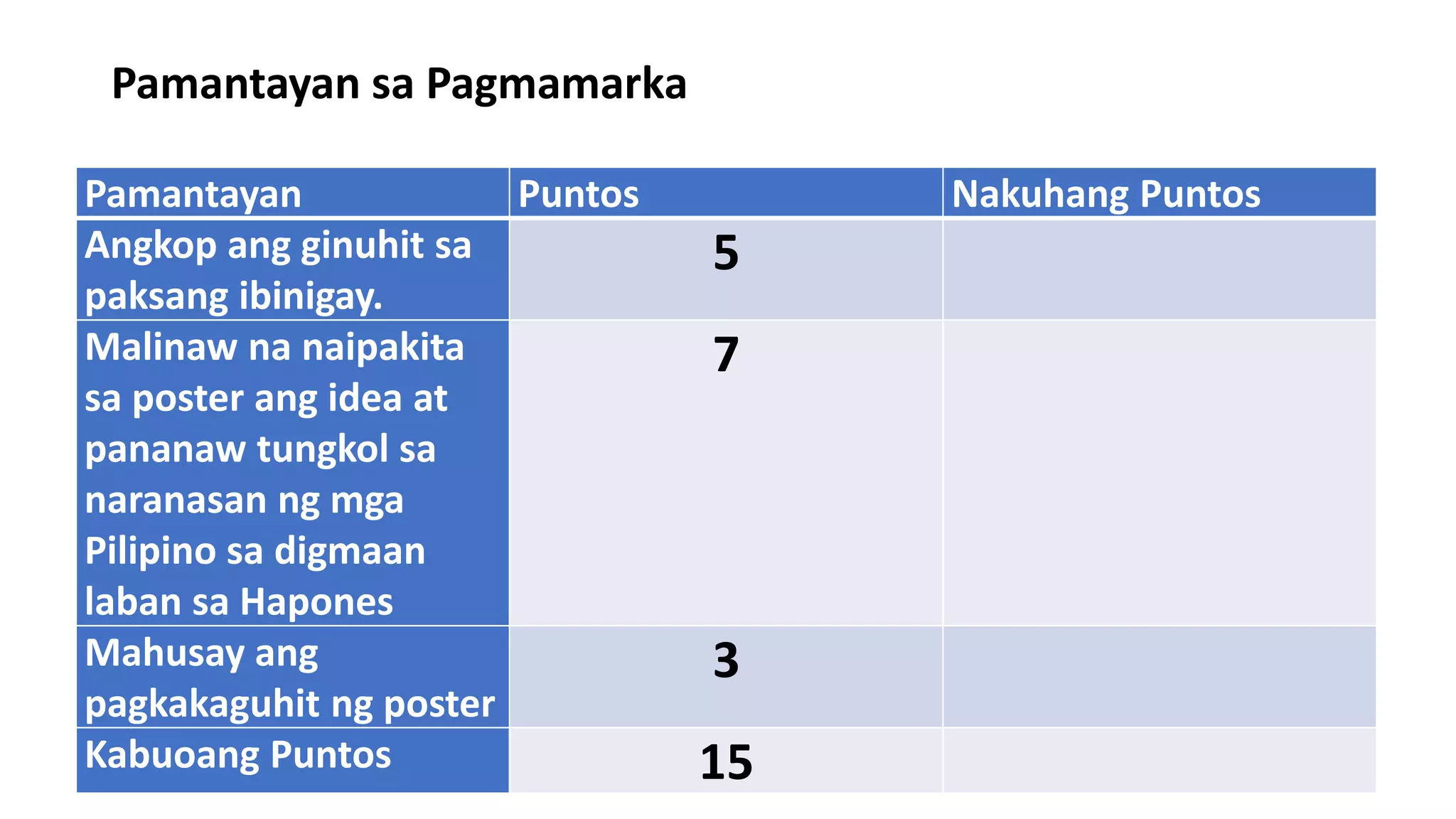 Labanan sa Bataan, Death March, Labanan.pptx