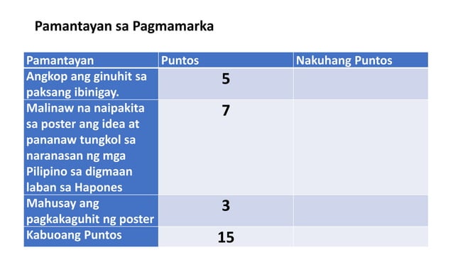 Labanan sa Bataan, Death March, Labanan.pptx