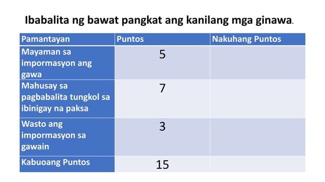 Labanan sa Bataan, Death March, Labanan.pptx