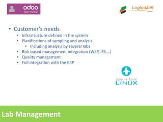 Solution for Laboratory and Quality Management | PDF