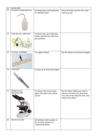 Water Trough Laboratory Apparatus