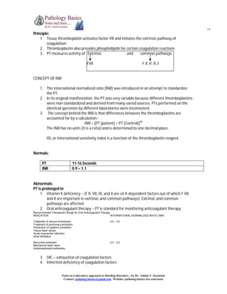 Laboratory approach to bleeding disorders | PDF