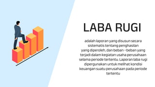 pembahasan laba rugi untuk perusahaan dgng | PPT