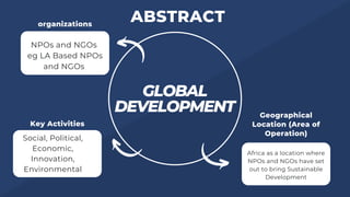 LA BASED NON PROFITS IMPACTING AFRICA DEVELOPMENT.pdf