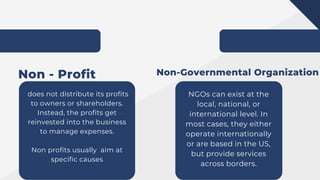 LA BASED NON PROFITS IMPACTING AFRICA DEVELOPMENT.pdf