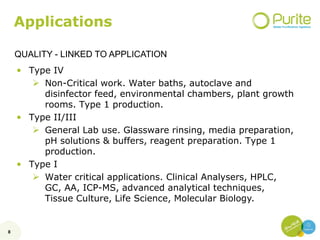 Laboratory Water Purification Technology, Products and Water Quality ...