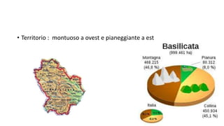 La Basilicata | PPTX