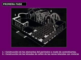 La basílica de Majencio y Constantino | PPT