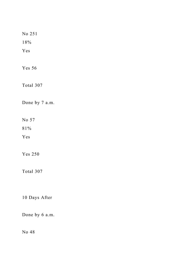 Lab Assignment 2 Introduction Applying statistic.docx