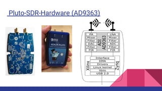 Lab based ppt pluto-sdr_final | PDF
