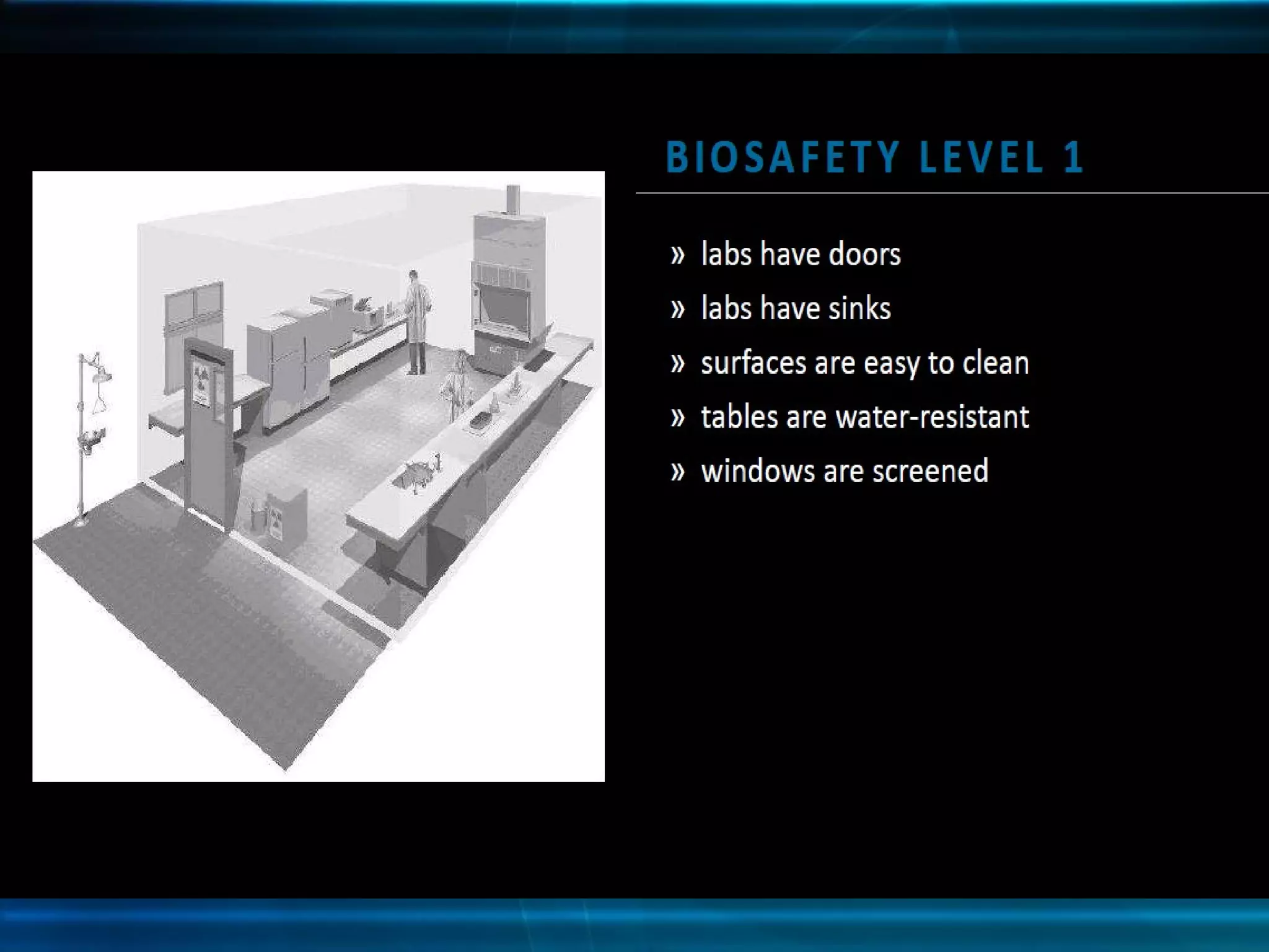 Lab biosafety and biosecurity | PPT