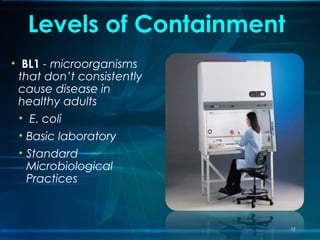 Lab biosafety and biosecurity | PPT