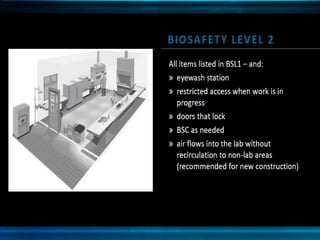 Lab biosafety and biosecurity | PPT
