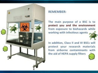 Lab biosafety and biosecurity | PPT