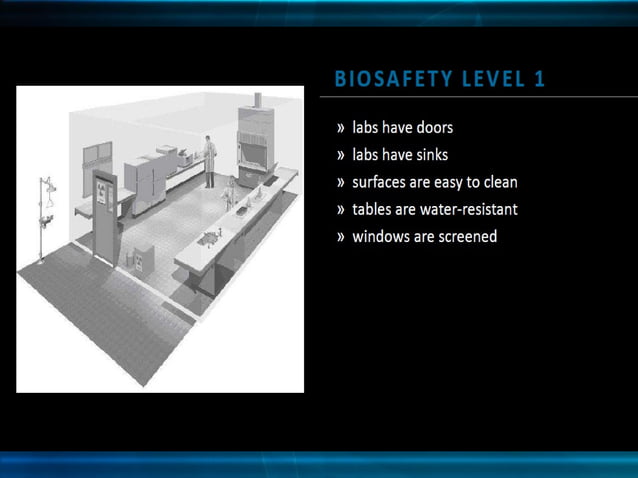 Lab biosafety and biosecurity | PPT