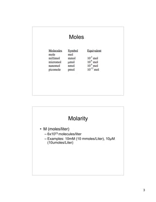 Laboratory culculation needed for starters | PDF