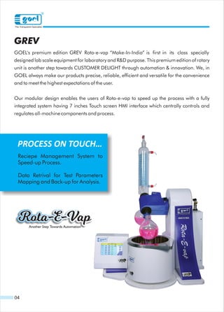 Lab Catalogue 2022 Goel Scientific Glass works ltd | PDF