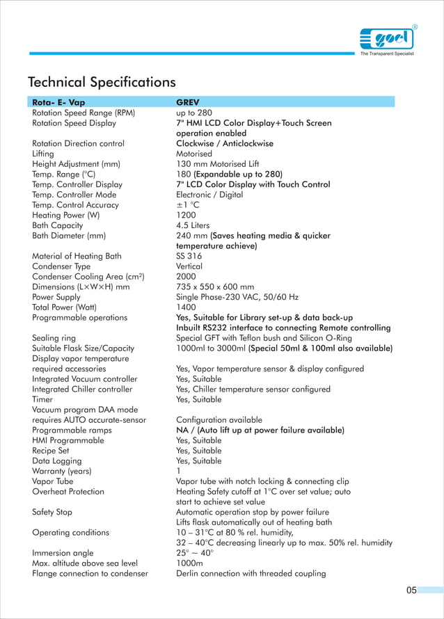Lab Catalogue 2022 Goel Scientific Glass works ltd | PDF