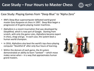 LabCFTC_PrimerArtificialIntelligence102119.pdf