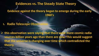 Steady State Theory Diagram