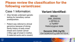 Lab_Clinical-Variant-Interpretation_2022.pptx | Genetics | Science