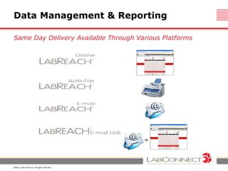 LabConnect Business Development Presentation 2015-02-11 | PPTX