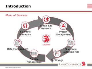 LabConnect Business Development Presentation 2015-02-11 | PPTX