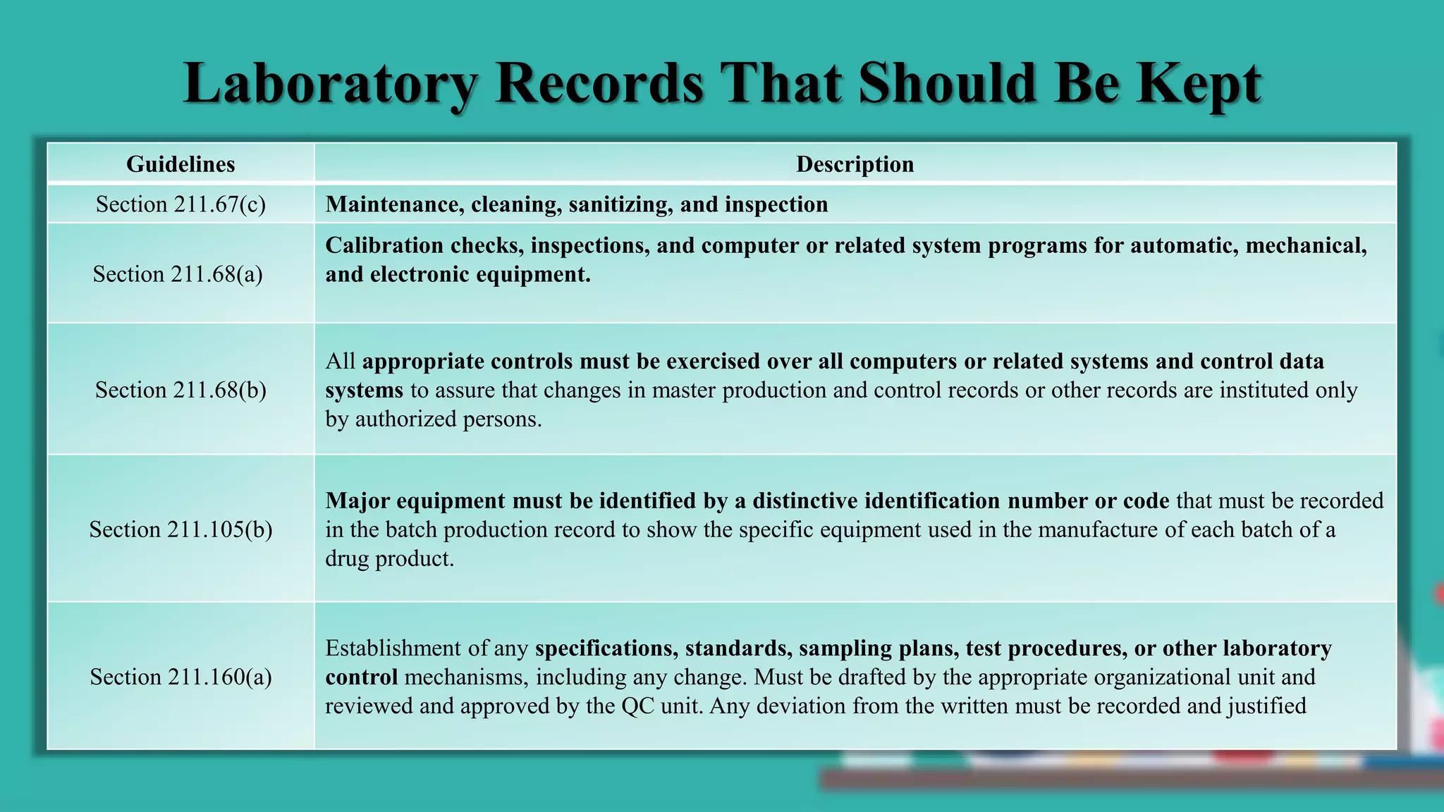 Different types of Lab control record | PPTX