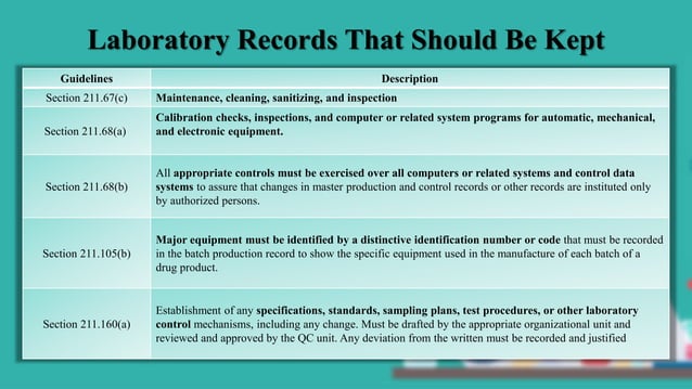 Different types of Lab control record | PPTX | Educational Assessment ...