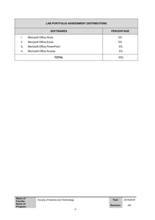 Lab course outline | PDF | Education