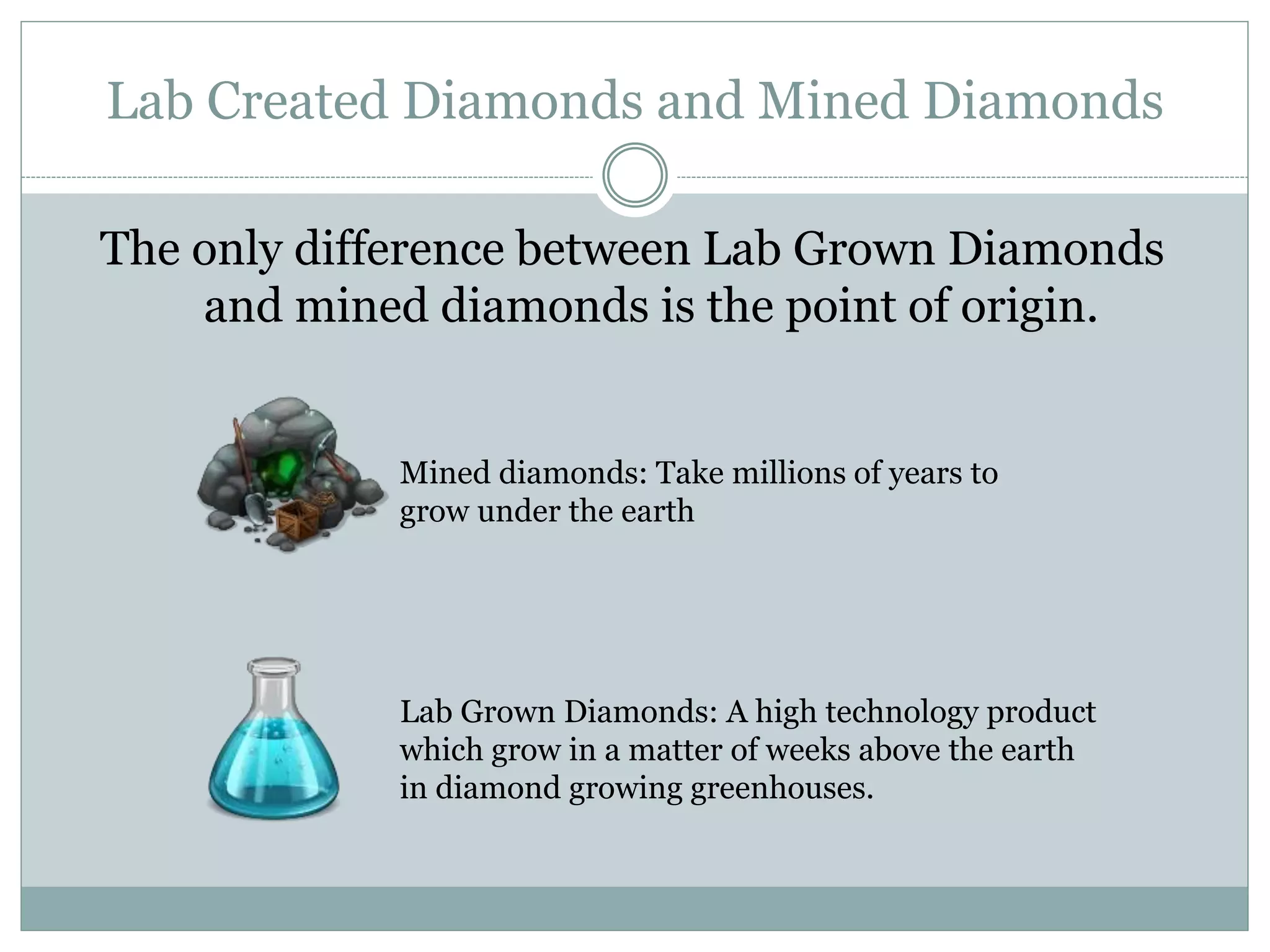 Lab created diamond education | PPTX