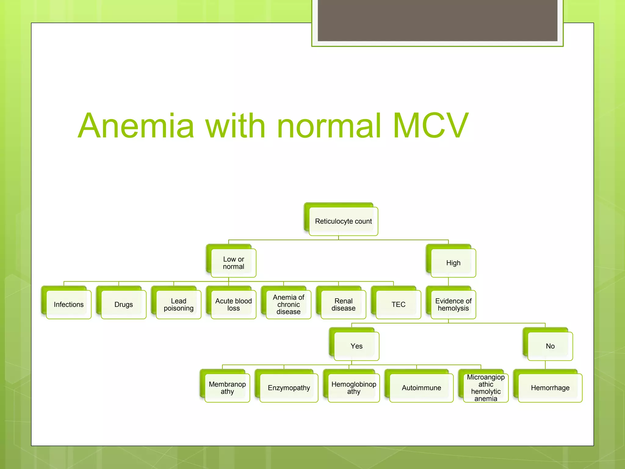 Lab data interpretation in pediatrics | PPTX
