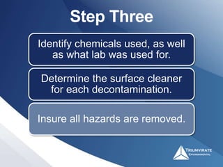Lab Decontamination: Step by Step | PPTX