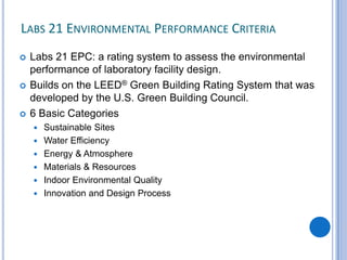 Lab Design Sustainability | PPTX | Indoor Environmental Quality | Home & Garden