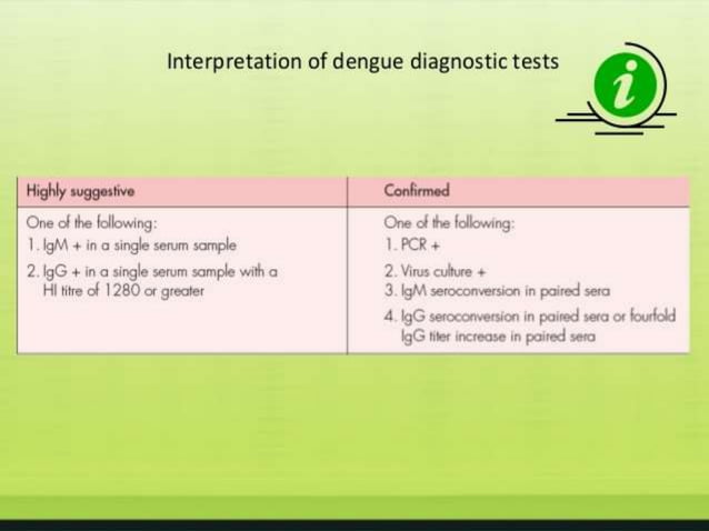 Lab diagnosis of Dengue