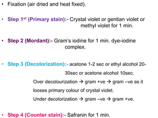 Lab Diagnosis of Bacterial infections | PPT