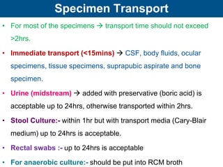Lab Diagnosis of Bacterial infections | PPT