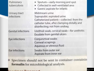 Lab Diagnosis of Bacterial infections | PPT