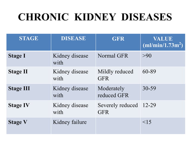 Lab diagnosis in renal diseases | PPTX | Endocrine and Metabolic ...