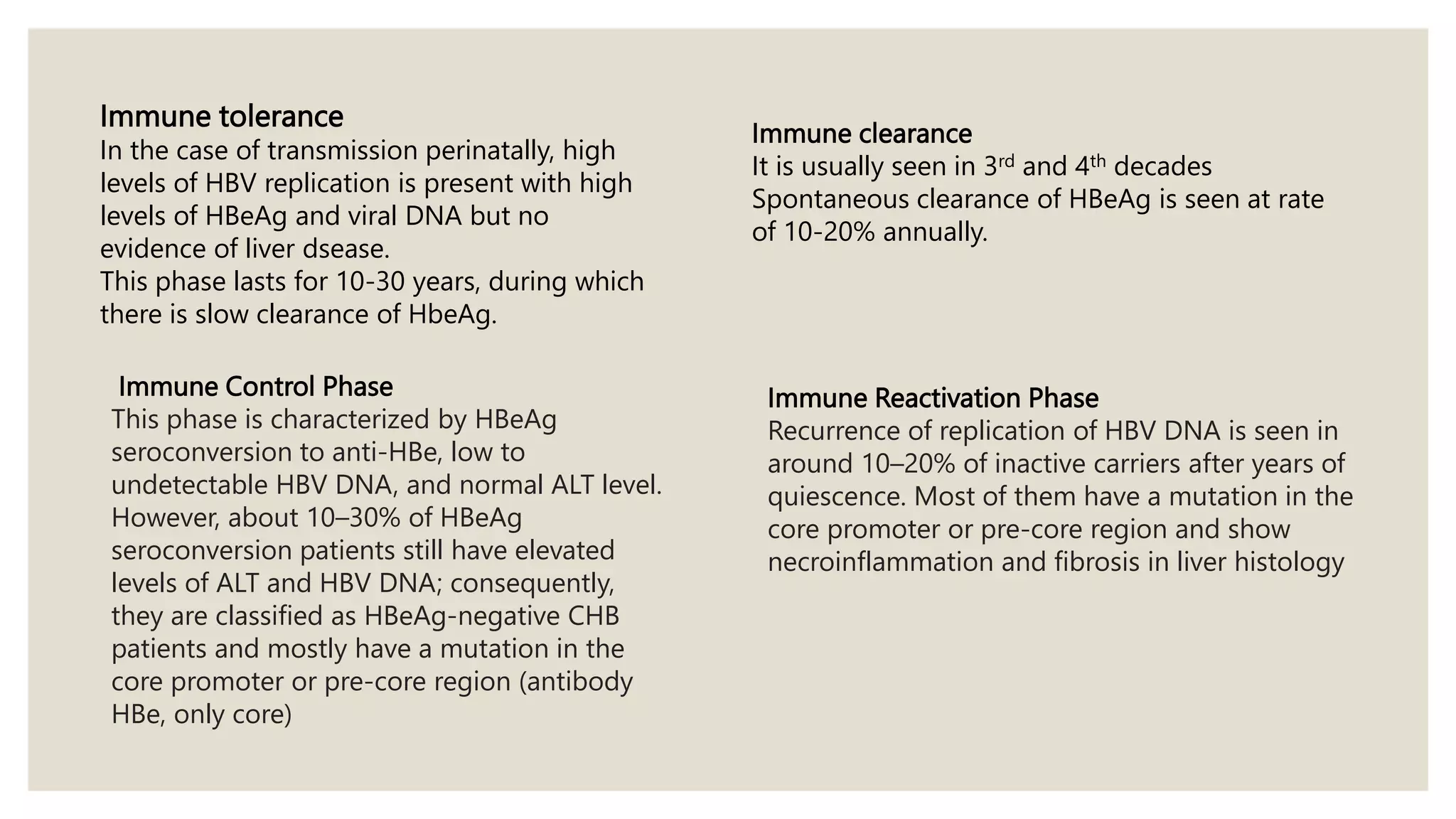 Lab diagnosis of hepatitis | PPTX