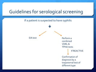 Lab diagnosis of syphilis | PPTX
