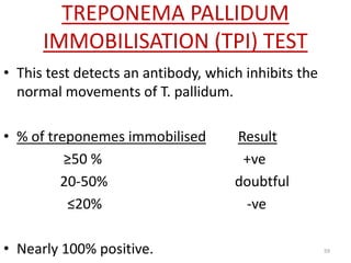 LAB DIAGNOSIS OF SYPHILIS.pptx
