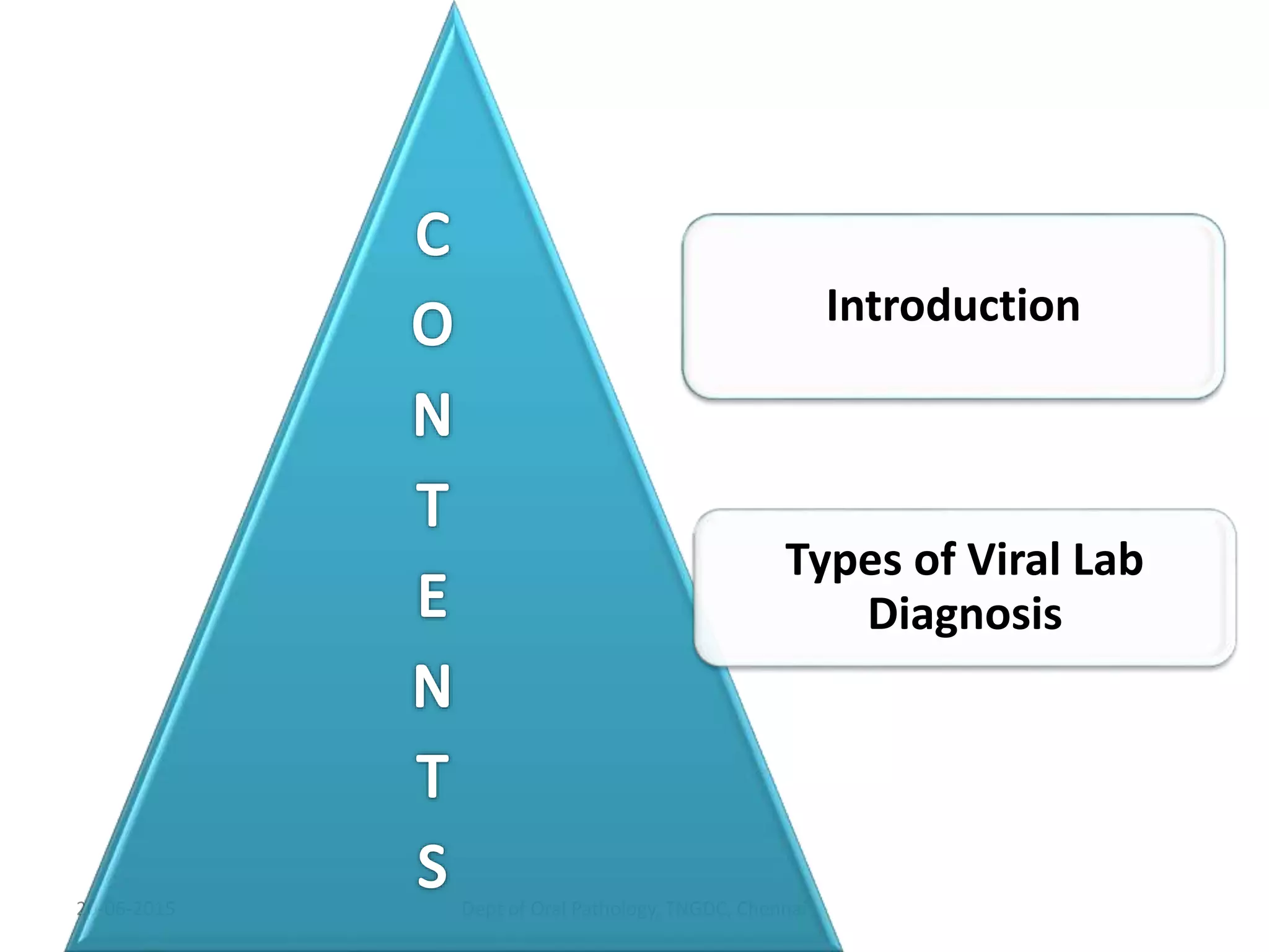 Lab dig virus | PPTX