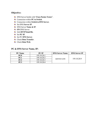 Laboratory DNS Server | PDF | Computer Networking | Computing