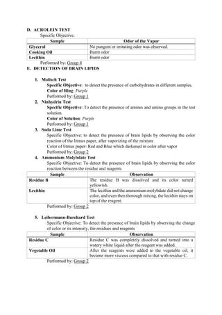 Lab Document_Lipids.docx