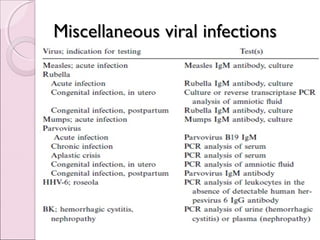 Laboratory diagnosis of viral infection | PPT
